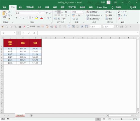 插入数据透视表的4种方式 腾讯云开发者社区 腾讯云