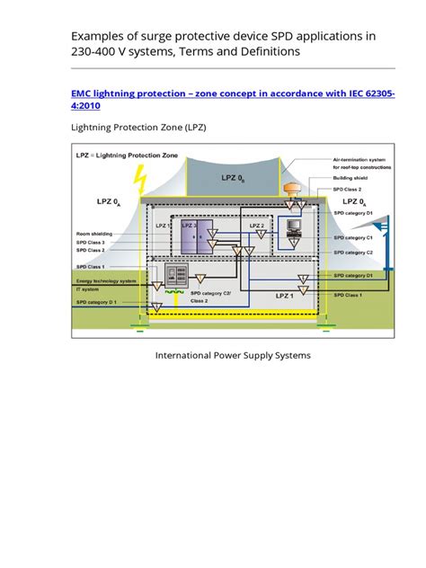 Examples Of Surge Protective Device Spd Applications In 230 Pdf