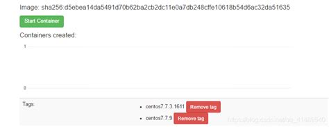 Docker可视化工具docker Ui安装和使用dockerui Csdn博客 Docker可视化工具docker Ui安装和使用dockerui Csdn博客