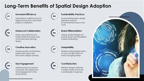 Long Term Benefits Of Spatial Design Adoption Ppt Designs Acp Ppt Template