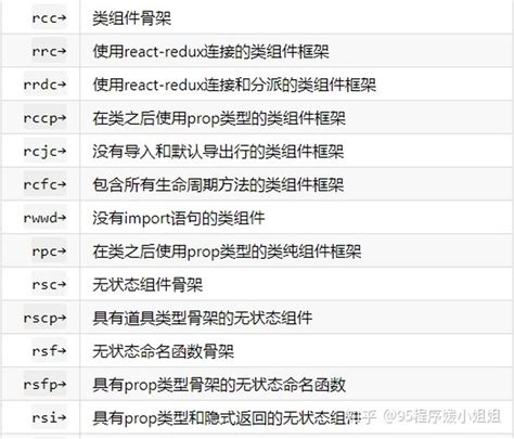 Vscode跳转光标玩转vs Code Csdn博客