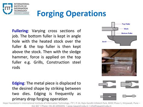 Manufacturing Processes Forging Pdf