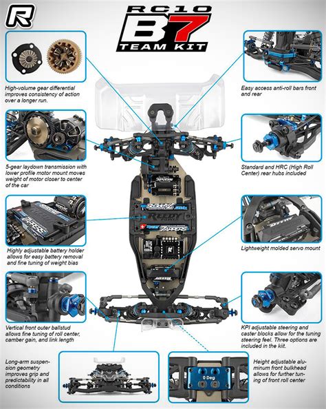 Red Rc Team Associated Rc10b7 2wd Buggy