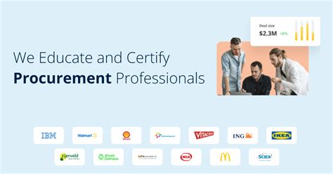 Spend Taxonomy — How To Categorize Your Spend Procurement Tactics