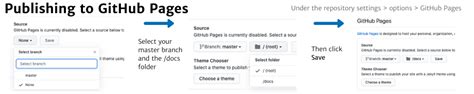Git And GitHub P6