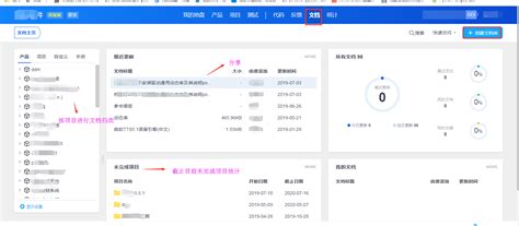 项目管理、bug管理工具 禅道使用流程 Csdn博客