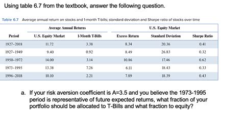 solved using table 6 7 from the textbook answer the