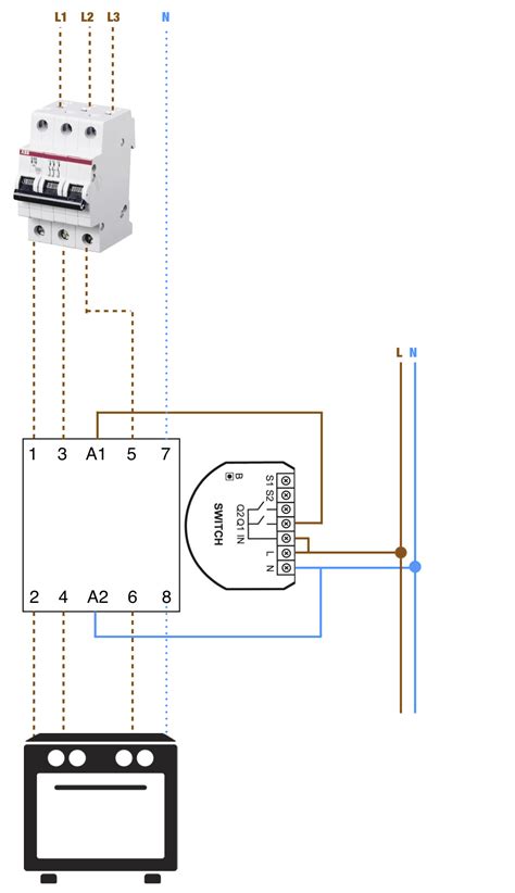Automatische Herdabschaltung Für Senioren Zum Nachrüsten Mit Aal Active