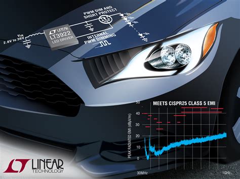 V A Monolithic Synchronous Step Up Led Driver