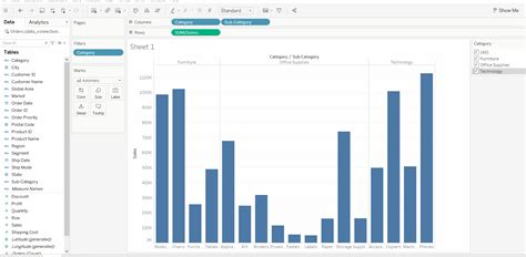 quick filter in tableau geeksforgeeks