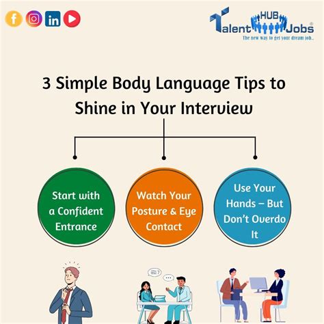Interviewtips Bodylanguagehacks Interviewpreparation Jobseekers