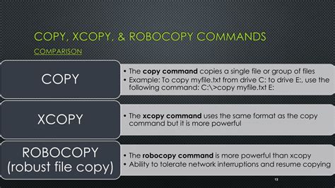 PPT - Command LINE BASICS PowerPoint Presentation, free download - ID:8930955