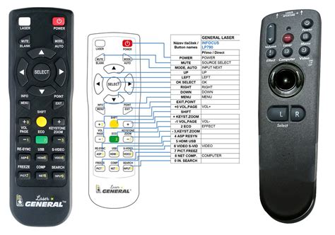 Infocus Lp790 Lp790hb Remote Control With Laser Pointer 18 5 Remote Control World