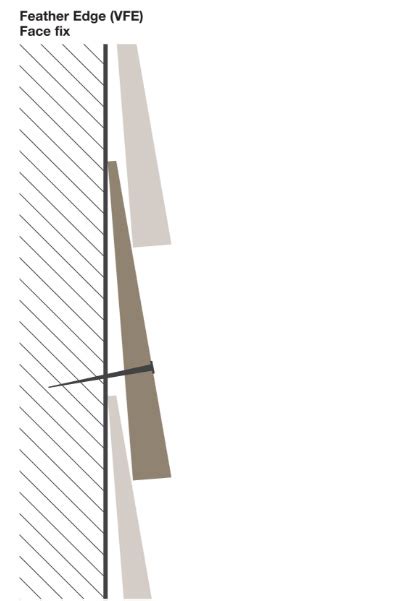 How To Fix Feather Edge Cladding Vastern Timber