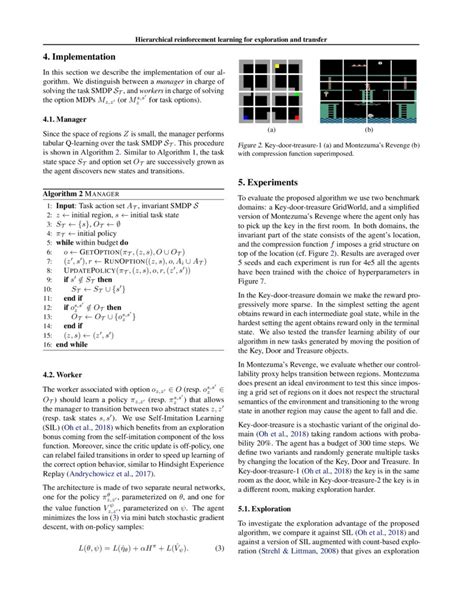 Hierarchical Reinforcement Learning For Efficient Exploration And