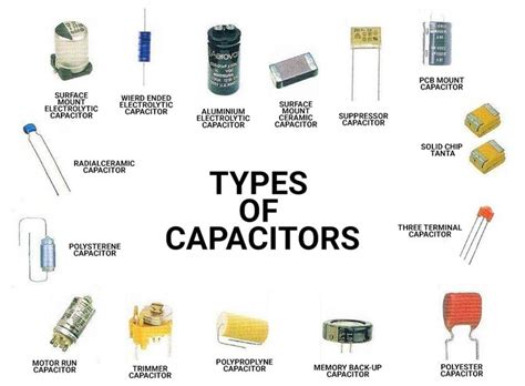 Types Of Circuit Board Components Wiring Diagram