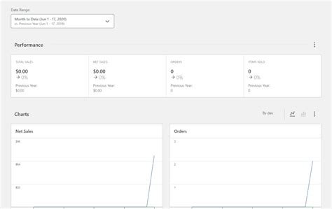 Woocommerce 43 Beta Available For Testing Wp Tavern