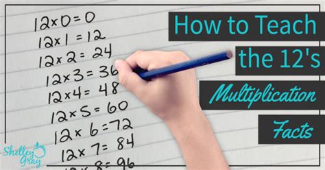 How To Teach The Times Table So It Really Makes Sense Shelley Gray