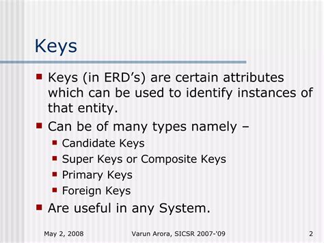 database management system ppt