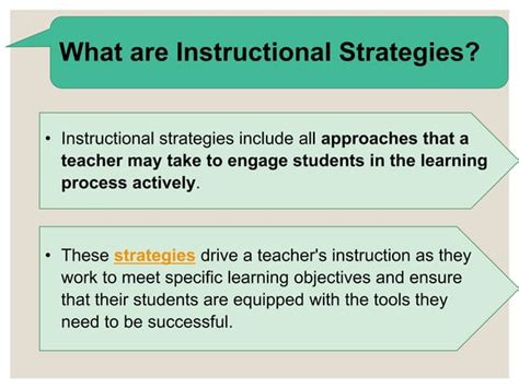 Effective Instructional Strategiespptx Presentation Pptx Workshops