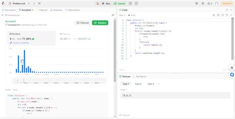 harsh saini on linkedin 100daysofcode codingjourney bigdata java