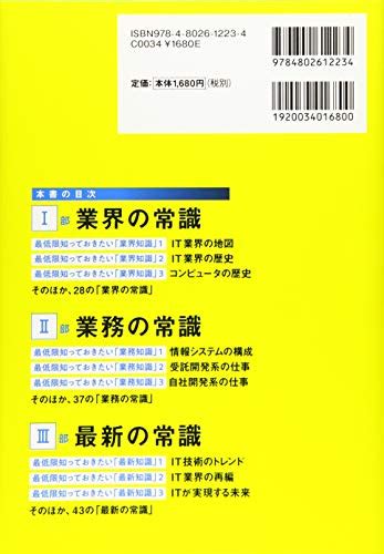 【spring】spring Boot Sqlのログ出力について【sqlログ】 続かないブログ 【spring】spring Boot Sqlのログ出力について【sqlログ】 続かないブログ