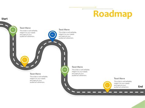 Implementation Of Risk Mitigation Strategies Within A Firm Roadmap Ppt File Format Ideas PDF