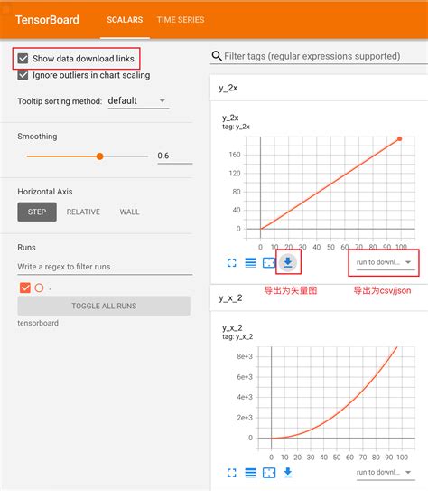 Pytorch使用Tensorboard记录训练状态 orion orion 博客园