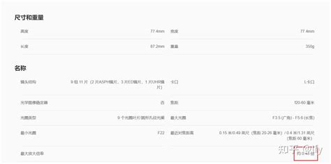 准备买松下s5m2，请教下大神推荐镜头？ 知乎
