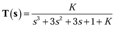 Solved A Examine The Stability Of The Closed Loop Systems Chegg