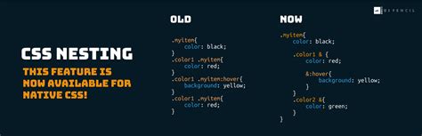 2024 Guide To Css Nesting No More Preprocessors And Modern Css Only