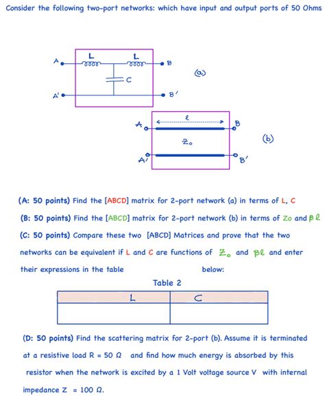 Solved Consider The Following Two Port Networks Which Have