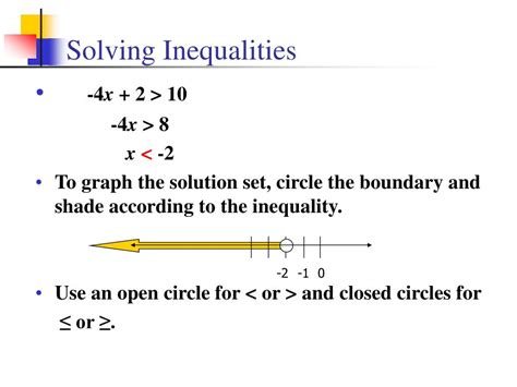 PPT Solving Inequalities PowerPoint Presentation Free Download ID 949567