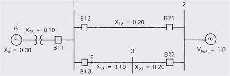 Solved Single Line Diagram Figure Shows A Single Line Diagram Of A Course Hero