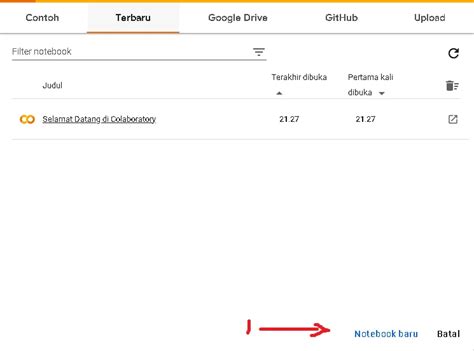 Cara Membuat Script Auto Post Dari Chatgpt Ke Wordpress