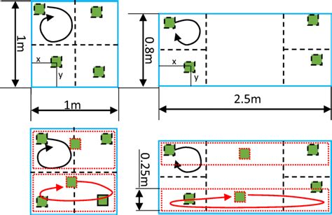Square And Rectangular Panel Geometries 4 And 6 Holder Configurations Download Scientific