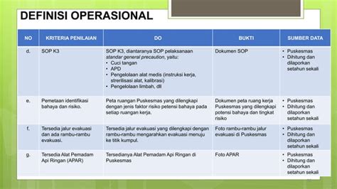Pertemuan Program Kesjaor 2024 Powerpoint Ppt