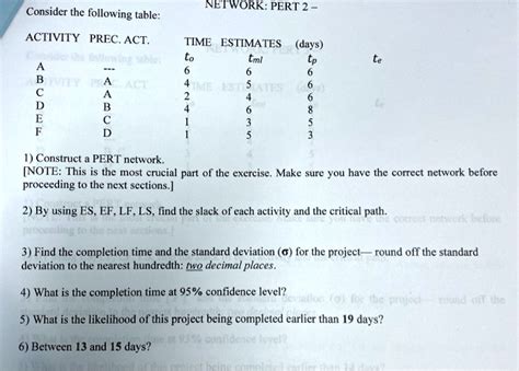 solved network pert 2 consider the following table activity prfc act