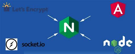 resolvendo erros de ssl como usar nginx com aplicativo node js usando