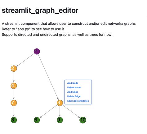 Streamlit Graph Editor Component Show The Community Streamlit