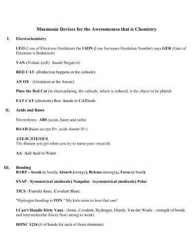 Sample Mnemonic In PDF