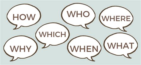 Questions In English Grammar Structure And Examples