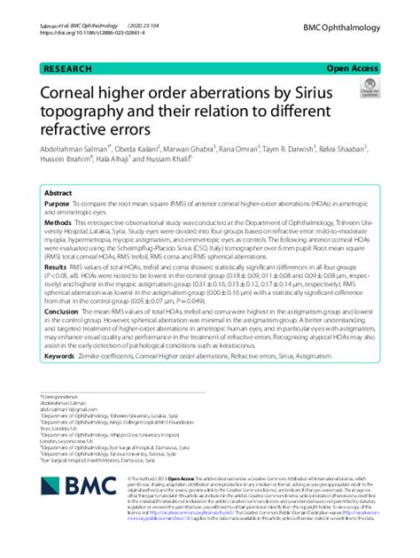 Pdf Corneal Higher Order Aberrations By Sirius Topography And Their