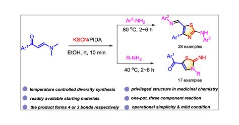 Cascade Reaction Of Tertiary Enaminones Kscn And Anilines Temperature Controlled Synthesis Of