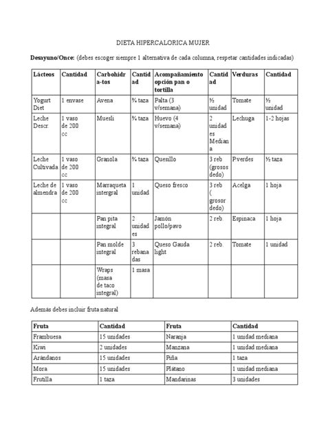 Dieta Hipercalorica Mujer Pdf Cocina Cocina Vegana