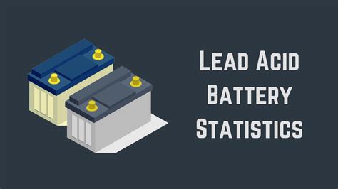 Lead Acid Battery Statistics And Facts 2025
