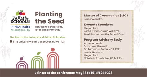 PlaceSpeak Header 2 Farm To Babe BC