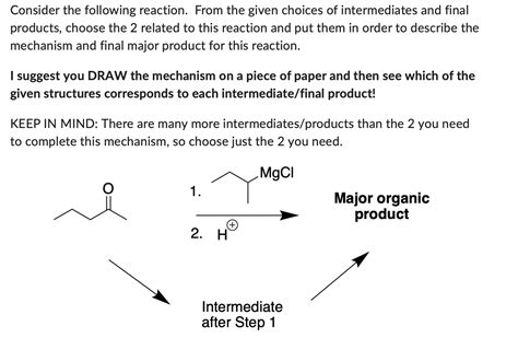Solved Consider The Following Reaction From The Given Chegg