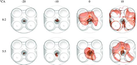 Flame Propagation Procedures For Various Second Injection Mass