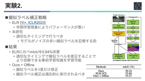 論文紹介：when Visual Prompt Tuning Meets Source Free Domain Adaptive Semantic Segmentation Ppt